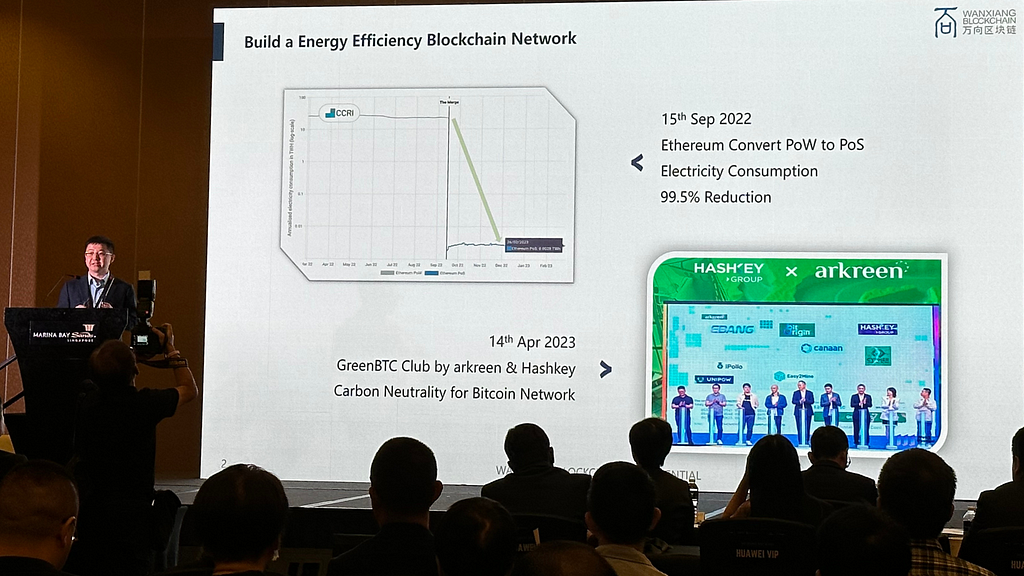 Arkreen Unveils GreenBTC Club Initiative at Sustainable Web3 Summit in Singapore | DePIN Hub