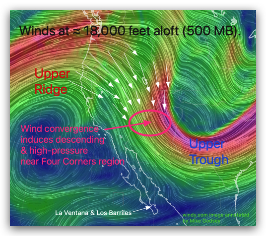 The Role of Upper-Level Winds in the Formation of High-Pressure Systems ...