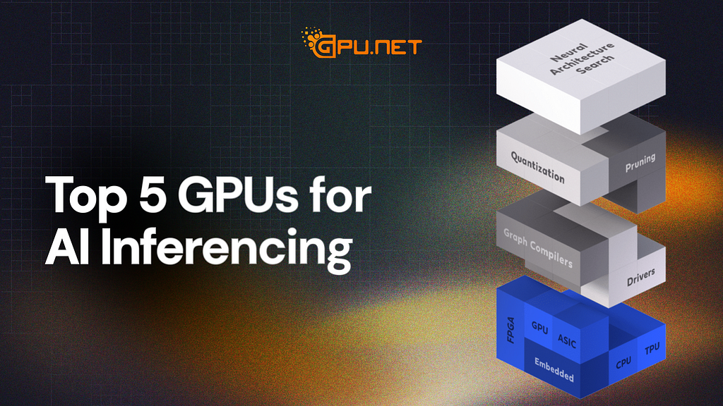 The Best GPUs for AI Inferencing: A Comprehensive Guide | DePIN Hub