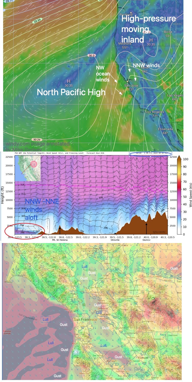Tempest Project Weather Update | DePIN Hub