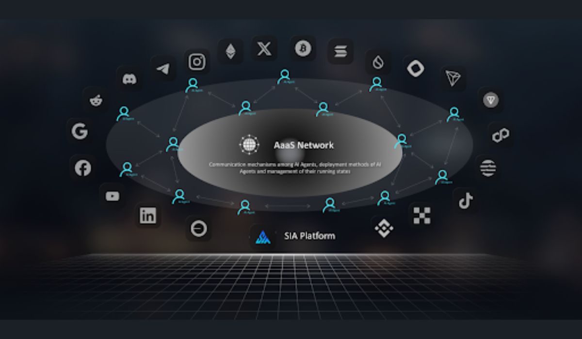 Unveiling SIA: The Future of AI Agents in the Web3 Ecosystem | DePIN Hub