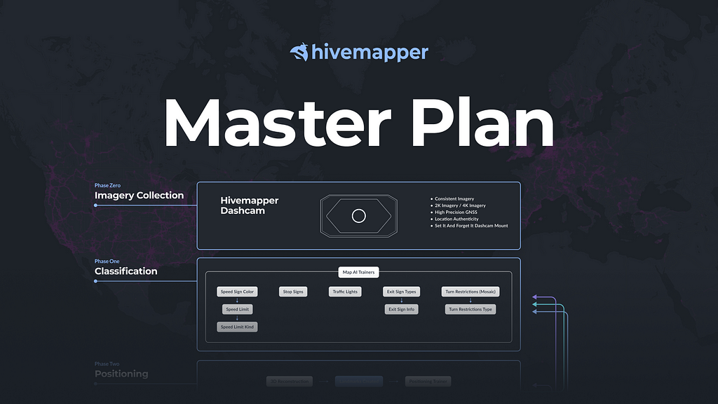 Hivemapper Revolutionizes Mapping with AI and Community Collaboration | DePIN Hub