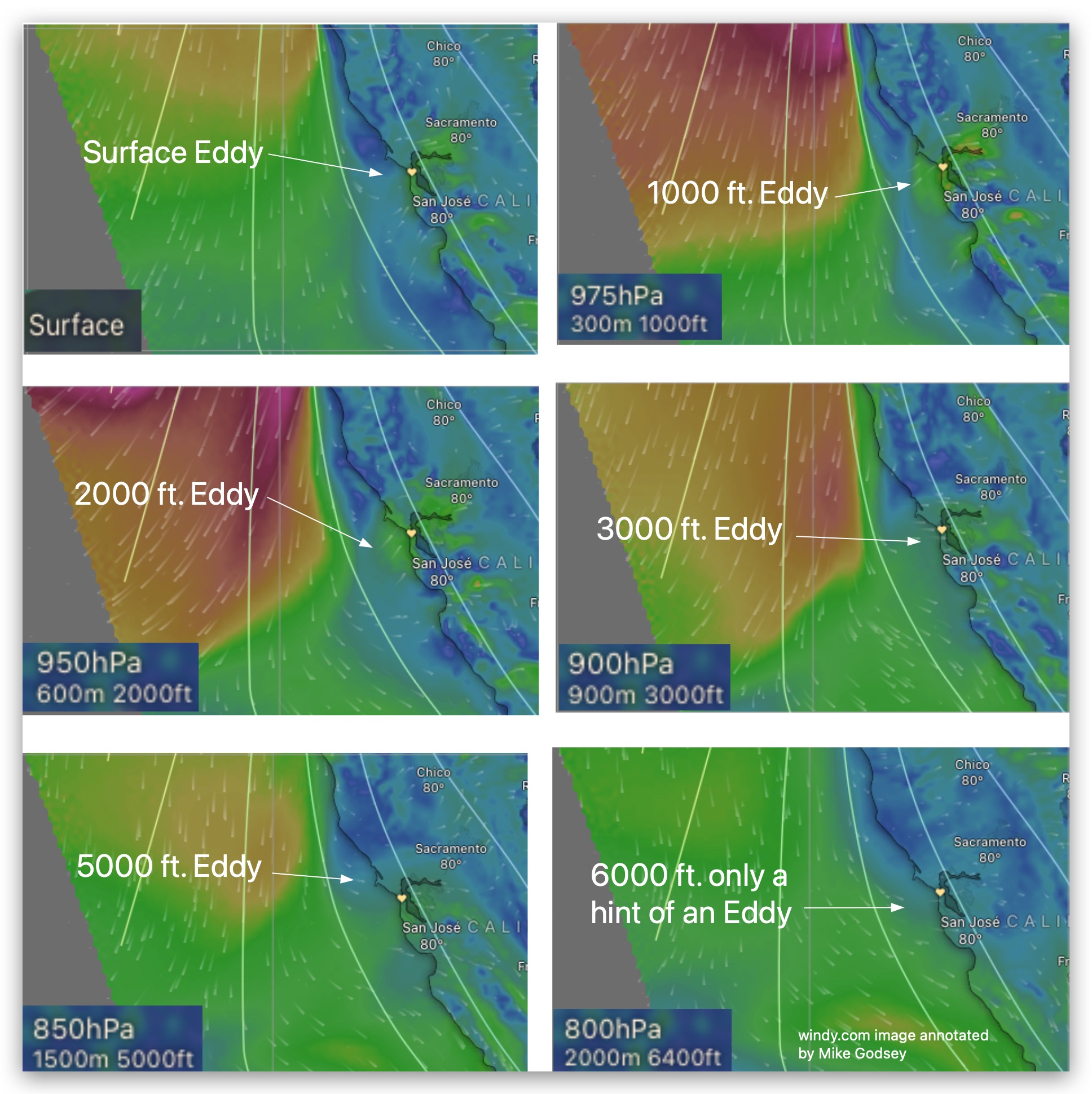 WeatherFlow Project Unveils Enhanced Forecasting Capabilities | DePIN Hub