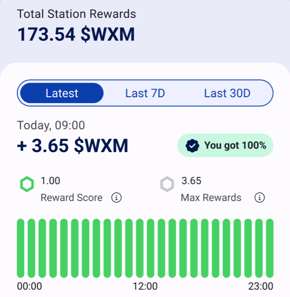 WeatherXM Introduces New Rewards Mechanism to Enhance Station ...