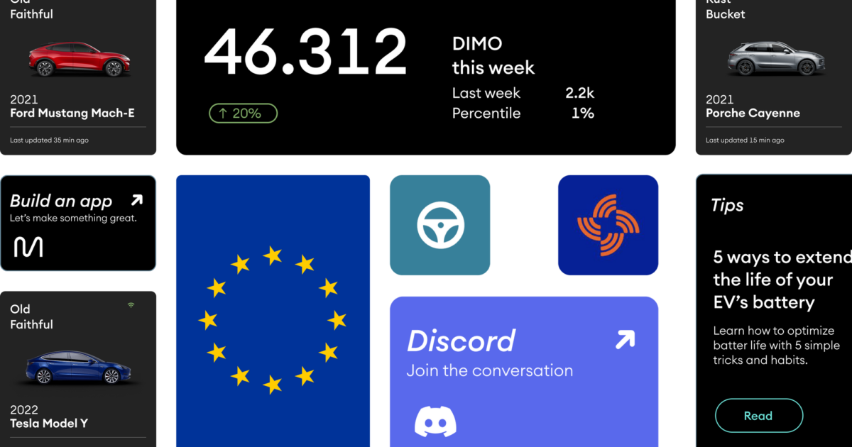 DIMO Project Update: Exciting Milestones Ahead | DePIN Hub