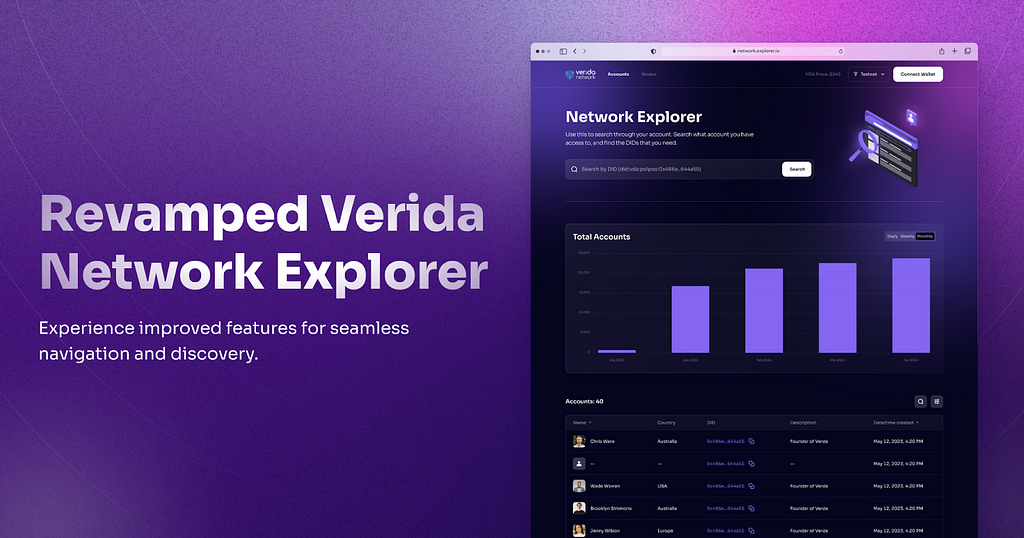 Unveiling the Enhanced Verida Network Explorer | DePIN Hub