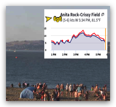Project Tempest Unveils Groundbreaking Weather Control Feature | DePIN Hub