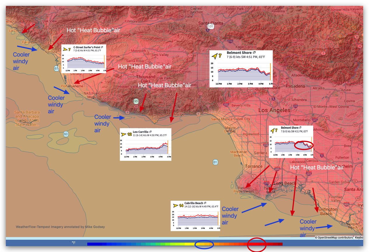 WeatherFlow: Meteorologists at Work | DePIN Hub
