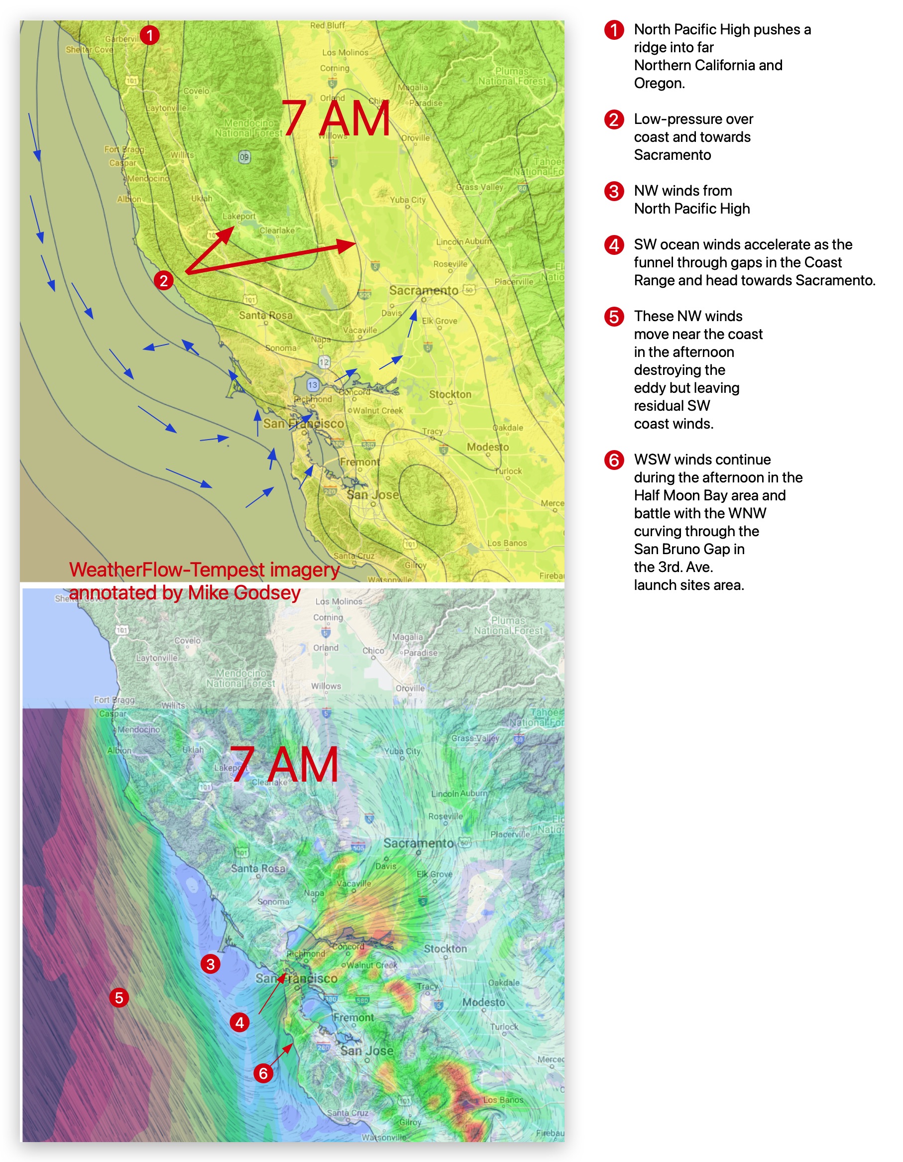 Decoding Weather Patterns with Weatherflow Meteorologists | DePIN Hub