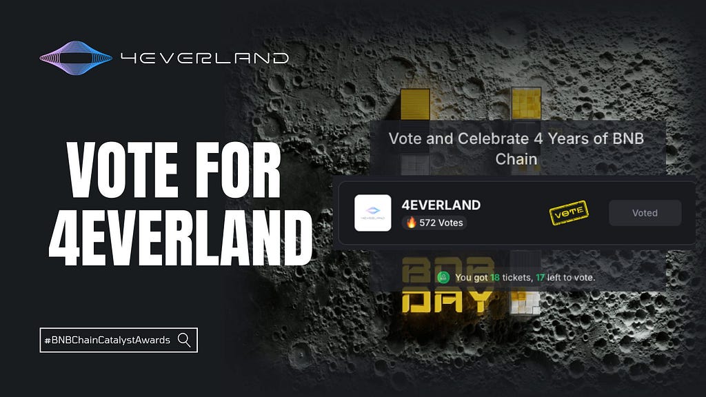 4EVERLAND Nominated for BNB Chain 4th Anniversary Ecosystem Catalyst Awards | DePIN Hub