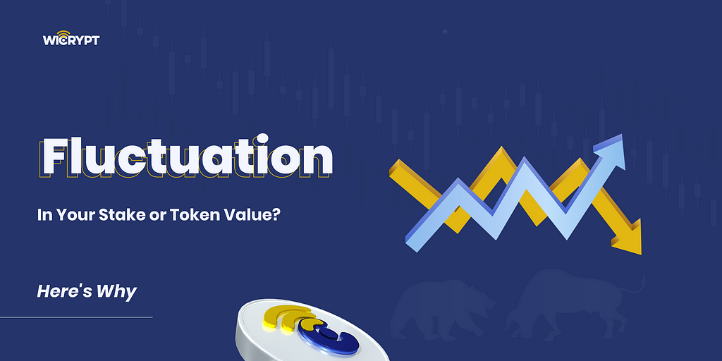 Understanding the Fluctuating Value of Wicrypt Network Token ($WNT ...